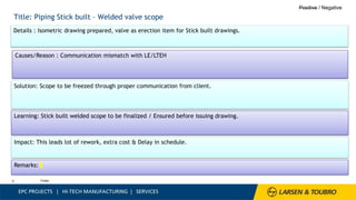 Lessons Learnt - Linde Engg-Piping Final.ppt