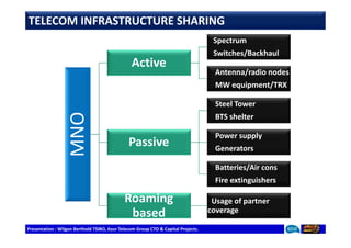Lessons learnt infrastructure sharing in Africa | PPT