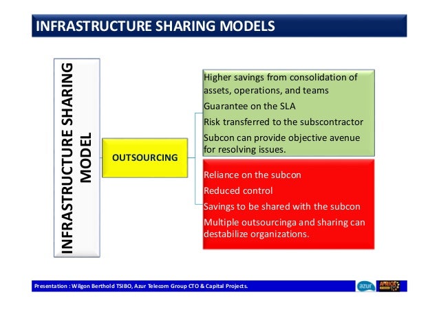 Lessons learnt infrastructure sharing in Africa