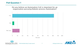 Lessons learnt on setting up and scaling an automation CoE | PDF