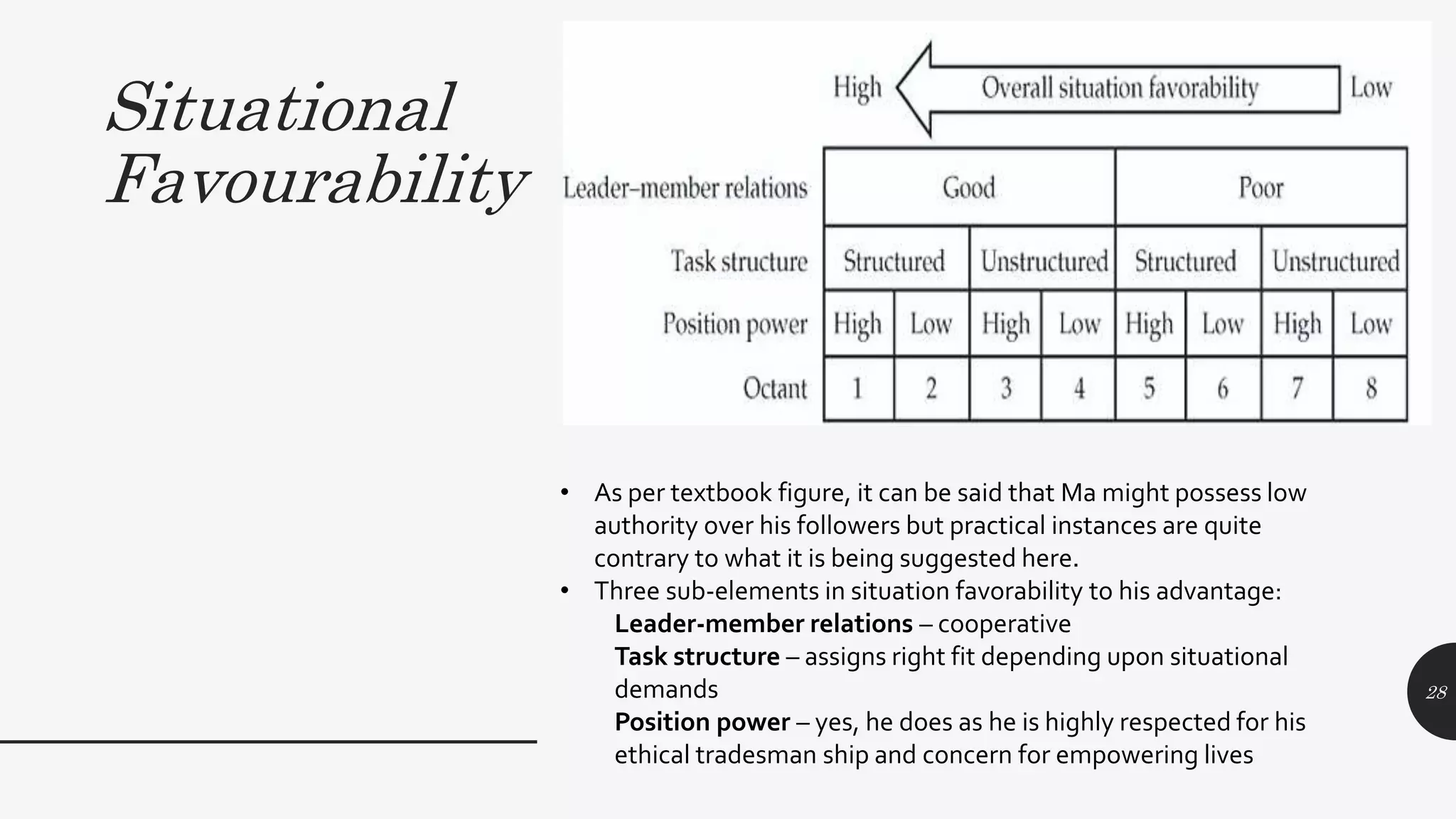 Lessons learnt through leadership - Jack Ma (Bravehearts) | PPTX
