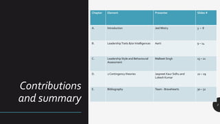 Lessons learnt through leadership - Jack Ma (Bravehearts) | PPTX