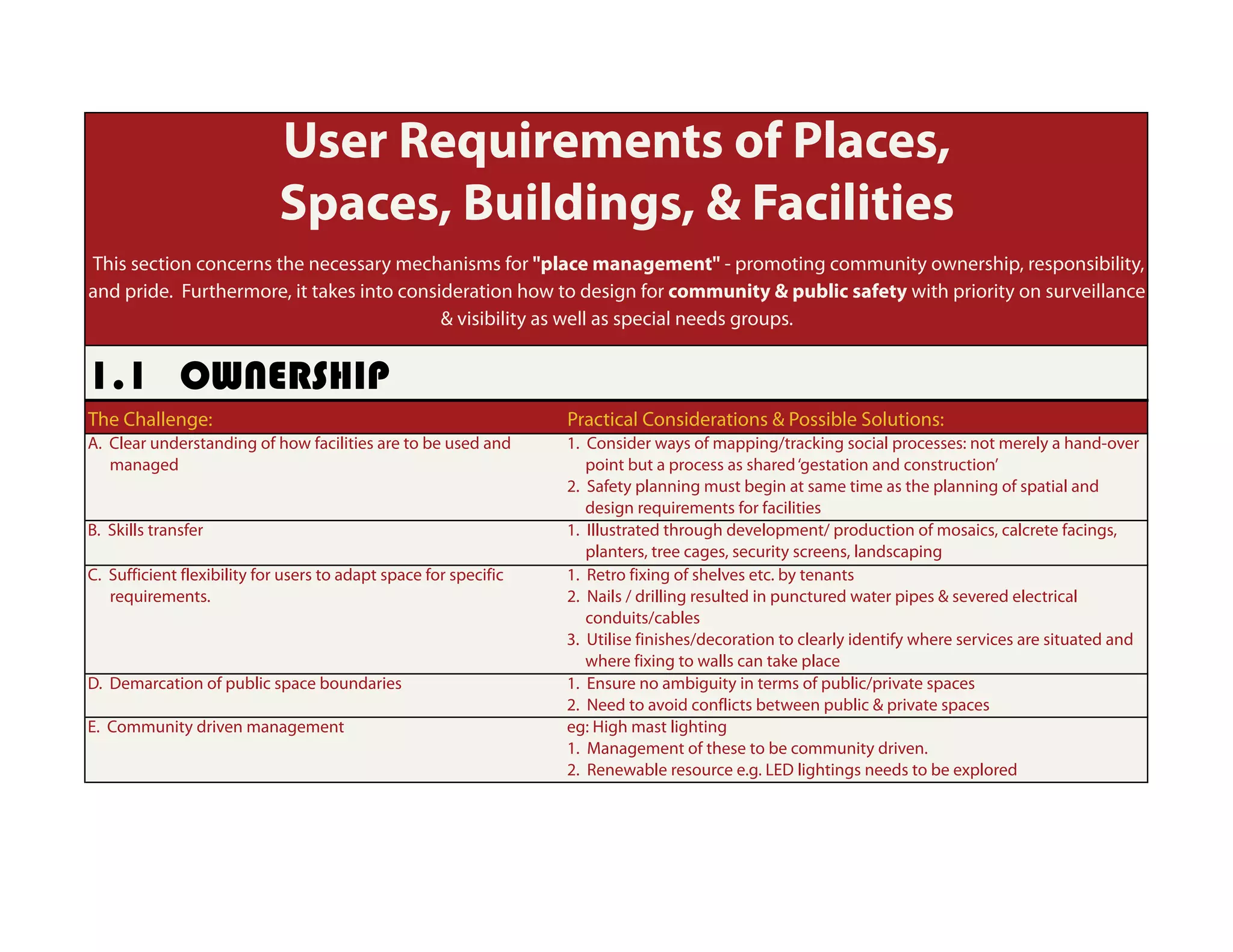Lessons learnt vpuu whole | PDF