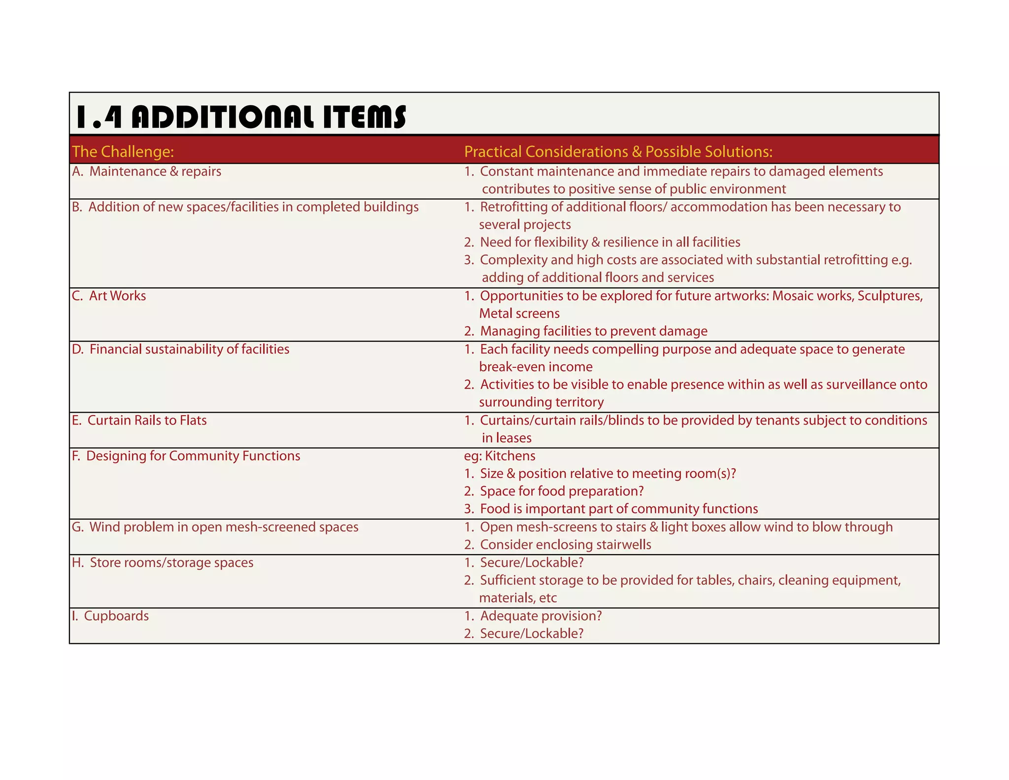 Lessons learnt vpuu whole | PDF