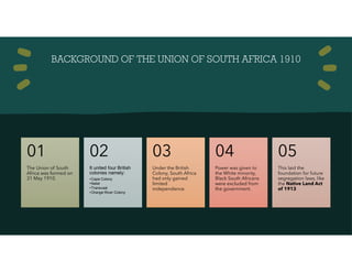 HISTORY GRADE 10 LESSON PRESENTATION BY RAPHESU ROSE | PDF