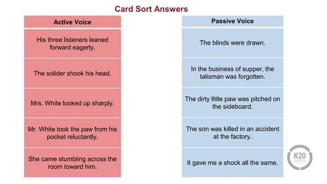 Lesson Slides—Active and Passive Voice.pptx