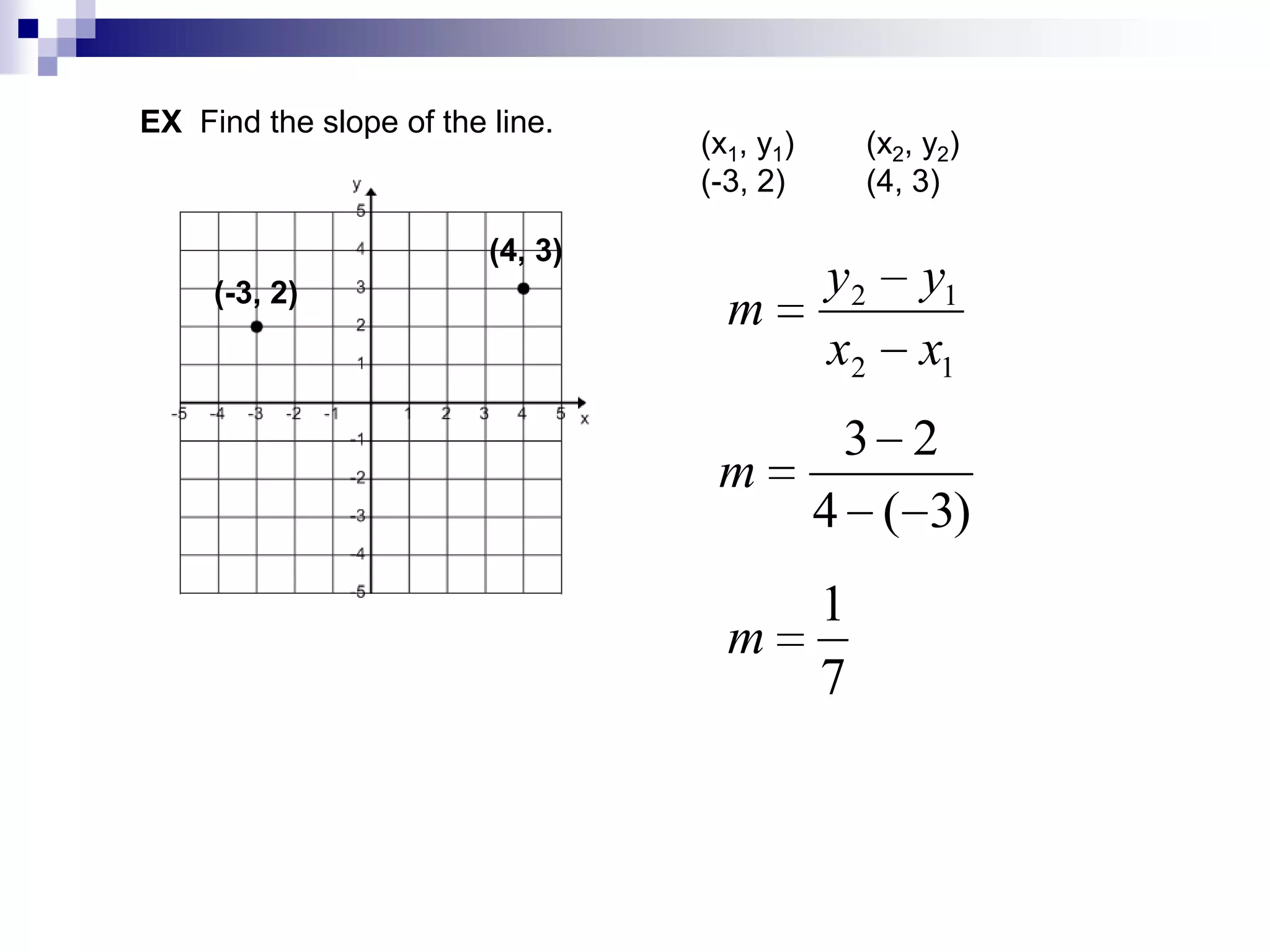 Lesson slope power point | PPT