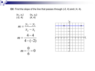 Lesson slope power point | PPTX | Geology | Science