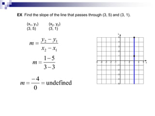 Lesson slope power point | PPTX | Geology | Science