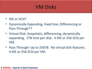 Lessons On Hyper V | PPT
