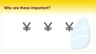 Lesson standards module | PPT