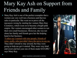 Lessons to become great entrepreneur | PPT