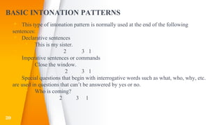 Stress and Intonation | PPTX