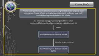 Lesson study | PPTX
