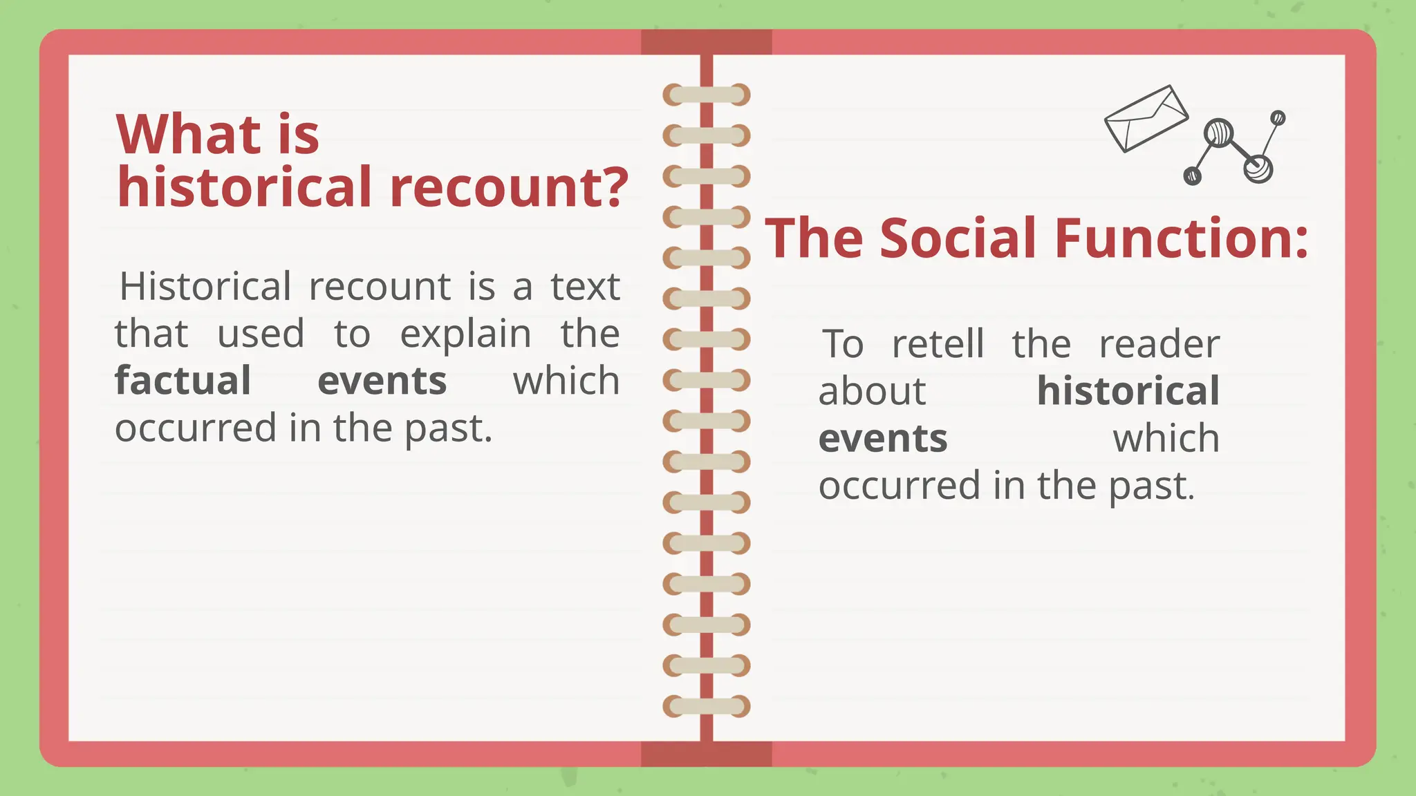 Lesson Study 2 - Historical Recount.pptx