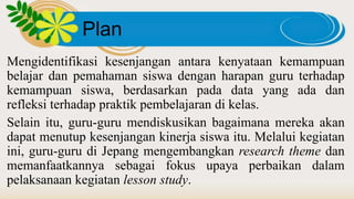 Model Lesson Study di Jepang | PPT