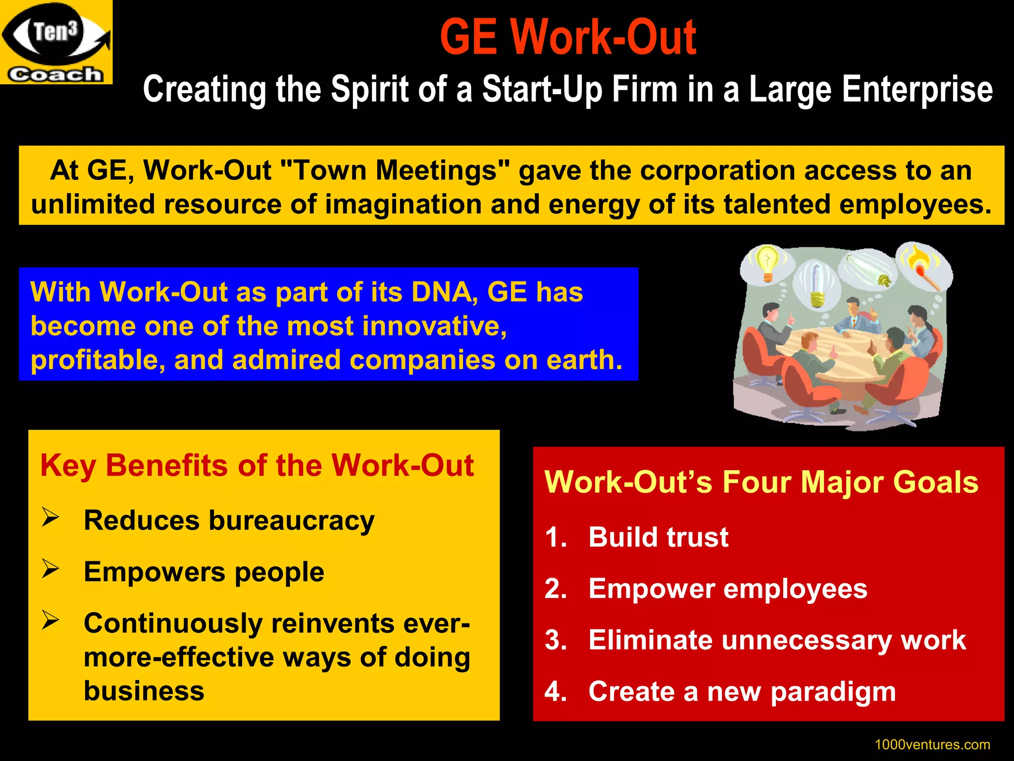 Leadership Lessons | PPT