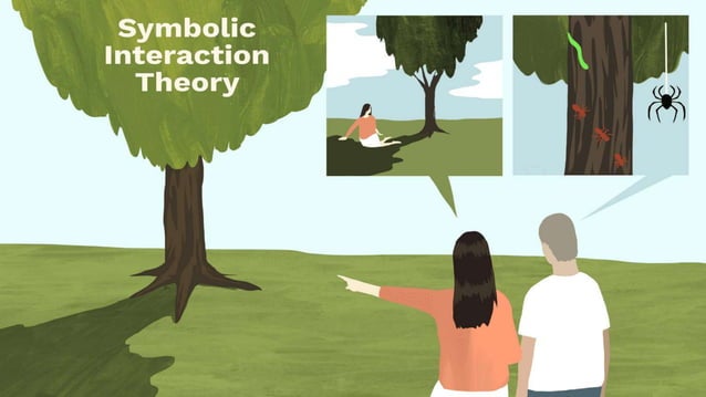 lesson_Symbolic interaction.pptx | Science