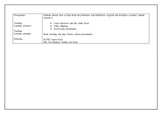 ICT ENABLED LESSON PLAN - Marketing – Meaning, Importance | DOCX