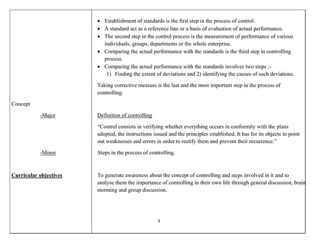 Lesson template by Swona | PPT