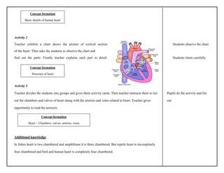 Lesson template | PPT