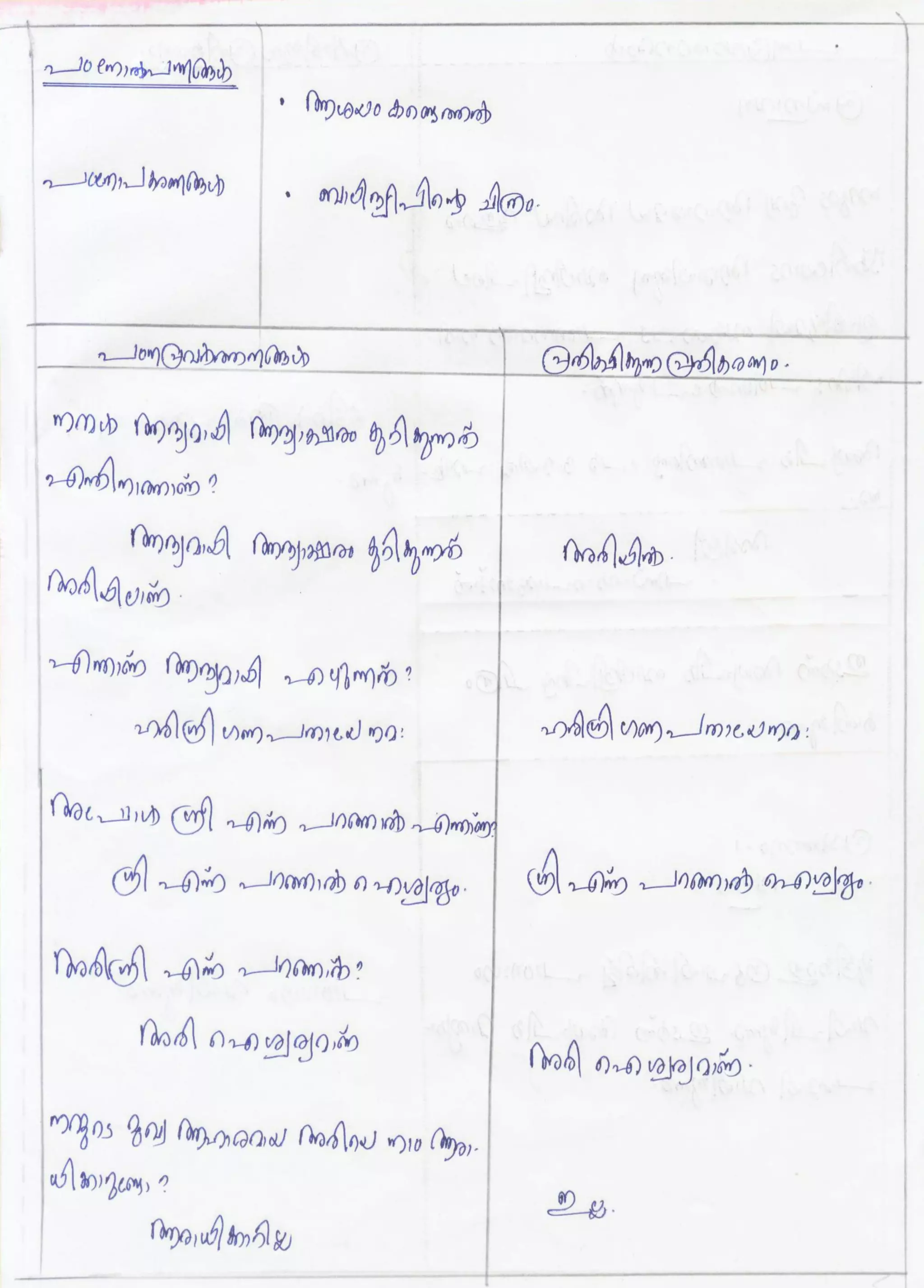 Lesson template - rini rejee | PDF