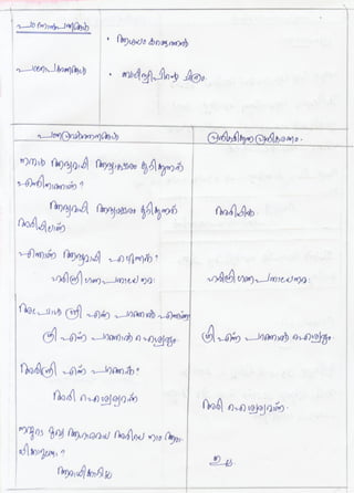 Lesson template - rini rejee | PDF