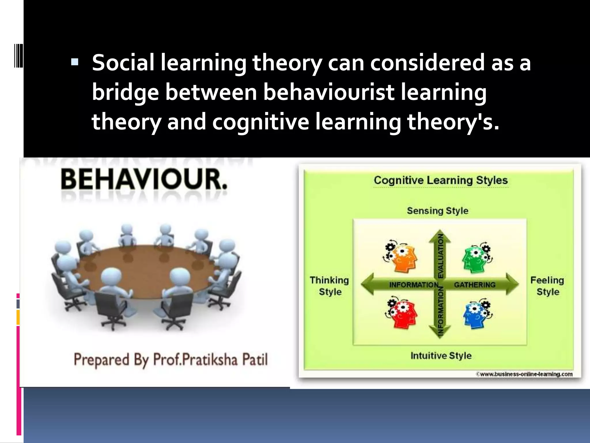 SOCIAL LEARNING THEORY | PPTX