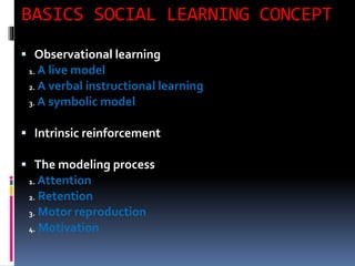 SOCIAL LEARNING THEORY | PPTX