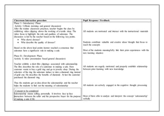 ICT ENABLED LESSON PLAN - Salesmanship | PPT