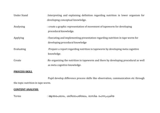 Lesson template of vidhya | PDF