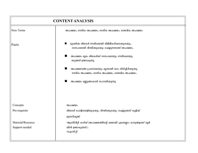 LESSON TEMPLATE - ICT | PPT