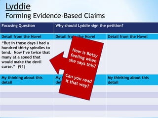 Lyddie: Lesson ten, Unit 1 | PPTX