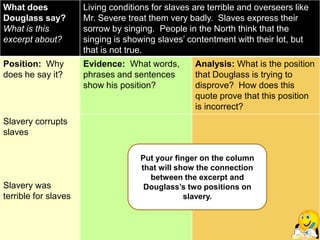Slavery Module: Lesson ten | PPT