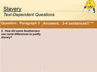 Slavery Module: Lesson three | PPT