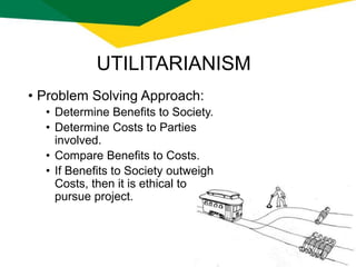 LESSON THREE - A BRIEF HISTORY OF ETHICAL THOUGHT - ETHICAL THEORIES.pptx