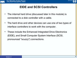 Lesson three hardware basics | PPT | Operating Systems | Computer ...