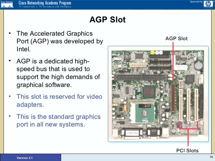 Lesson three hardware basics