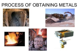 METALS | PPT