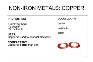 METALS | PPT