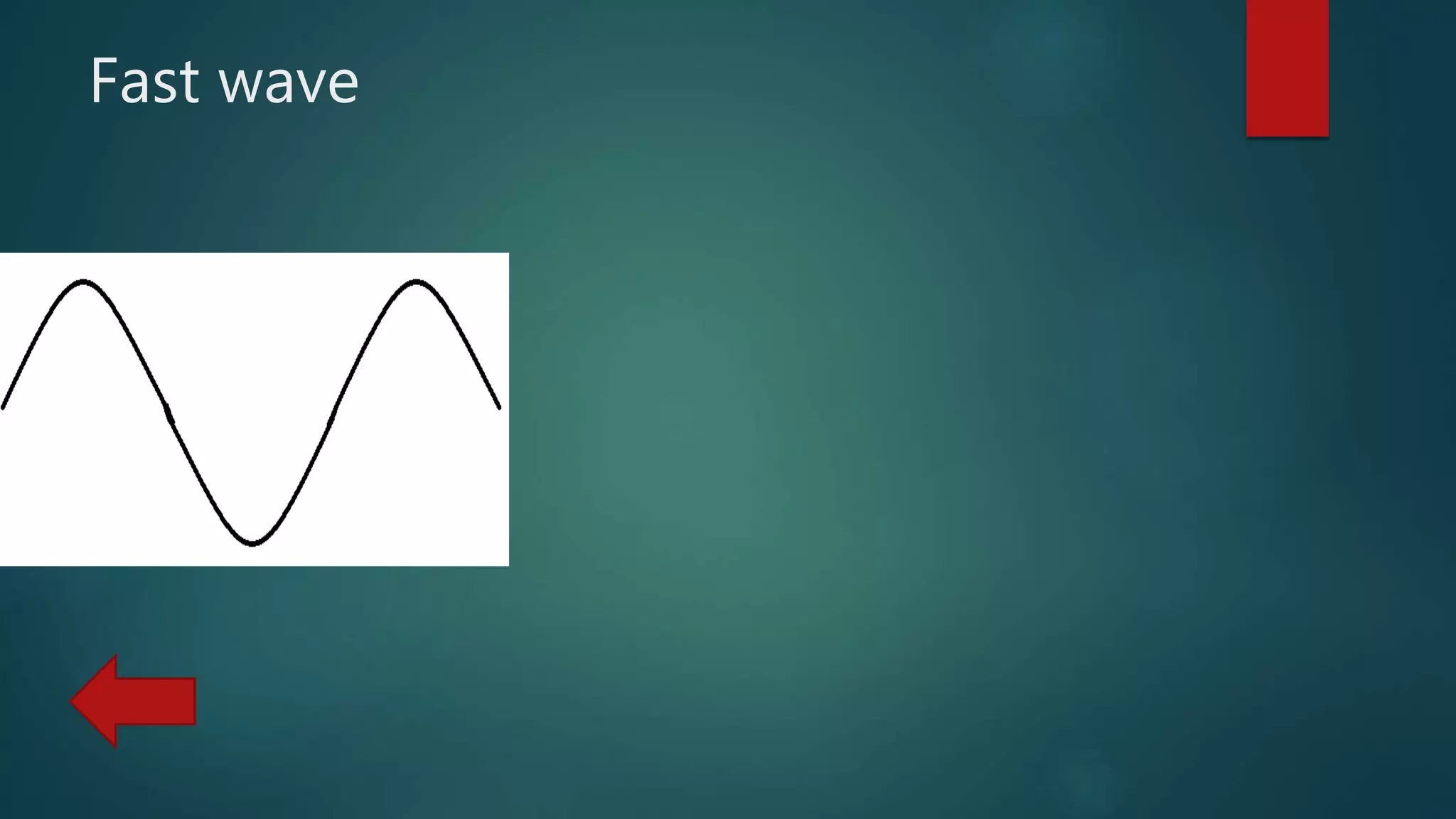 Describe qualitatively, using the wave model, the features of waves ...