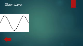 Describe qualitatively, using the wave model, the features of waves ...
