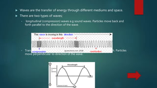 Describe qualitatively, using the wave model, the features of waves ...