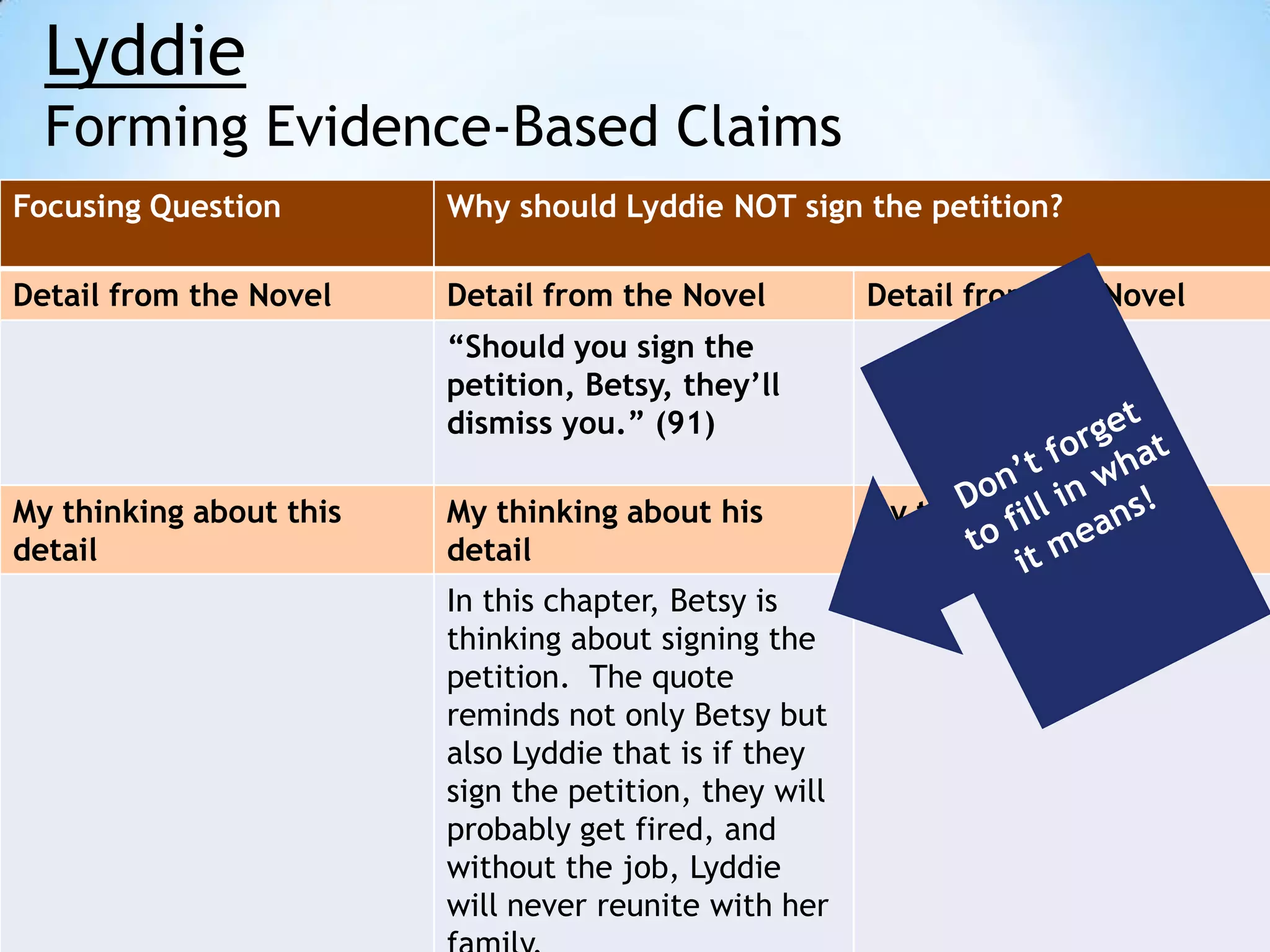 Lyddie: Lesson twelve, Unit 1 | PPT