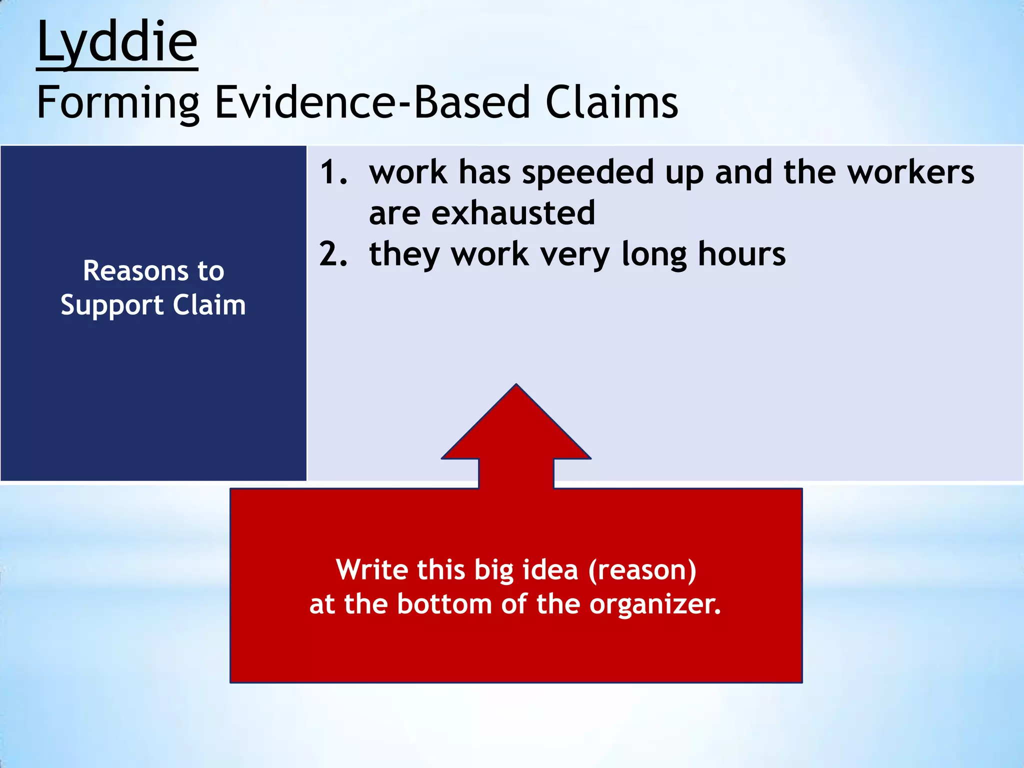 Lyddie: Lesson twelve, Unit 1 | PPT