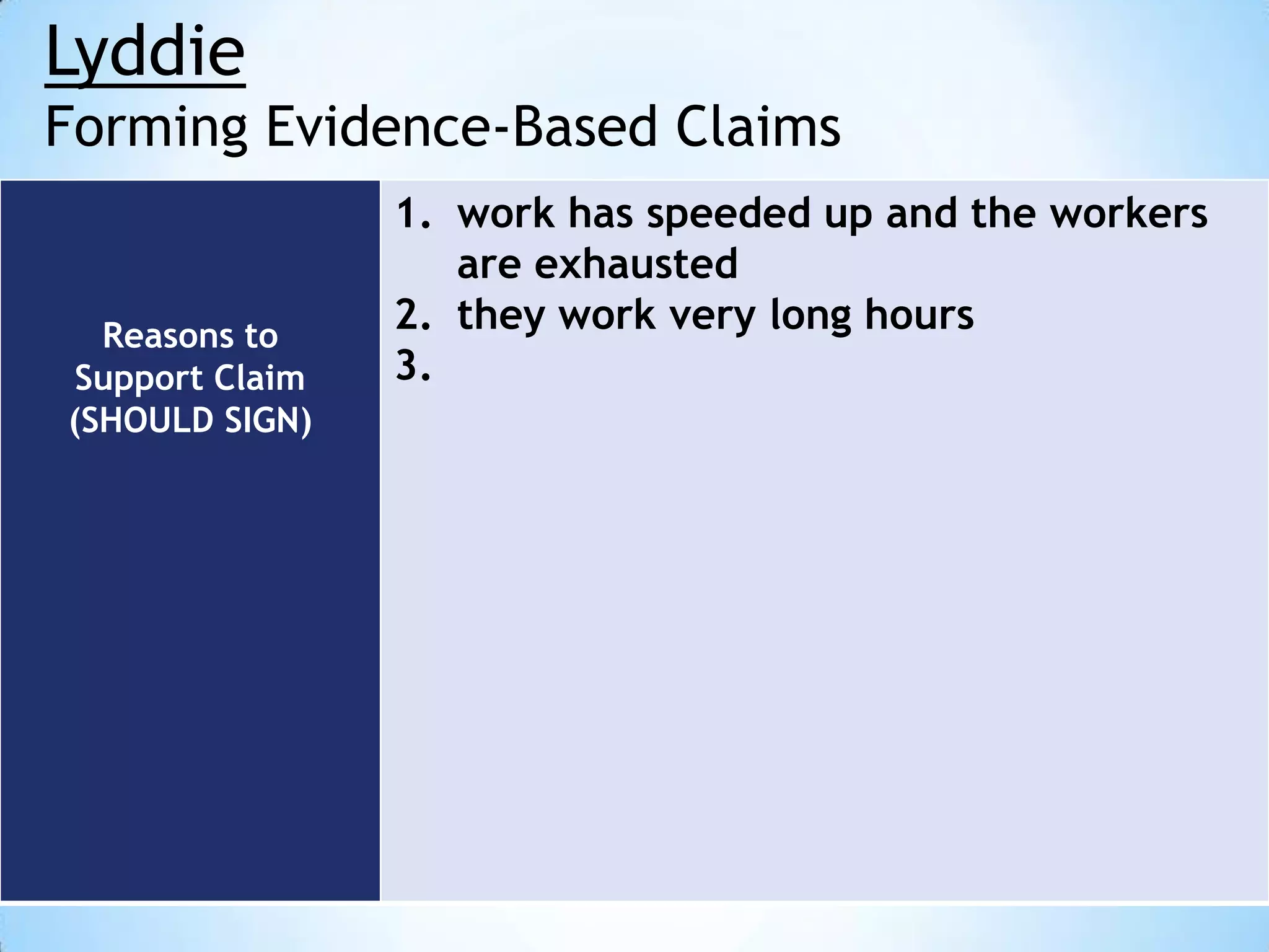 Lyddie: Lesson twelve, Unit 1 | PPT