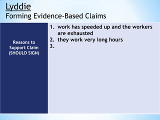 Lyddie: Lesson twelve, Unit 1 | PPT