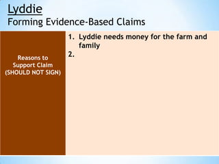 Lyddie: Lesson twelve, Unit 1 | PPT