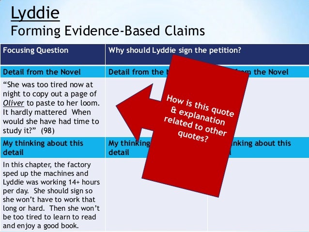 Lyddie: Lesson twelve, Unit 1