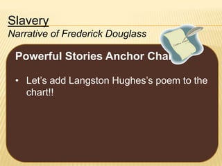 Slavery Module: Lesson twelve | PPTX